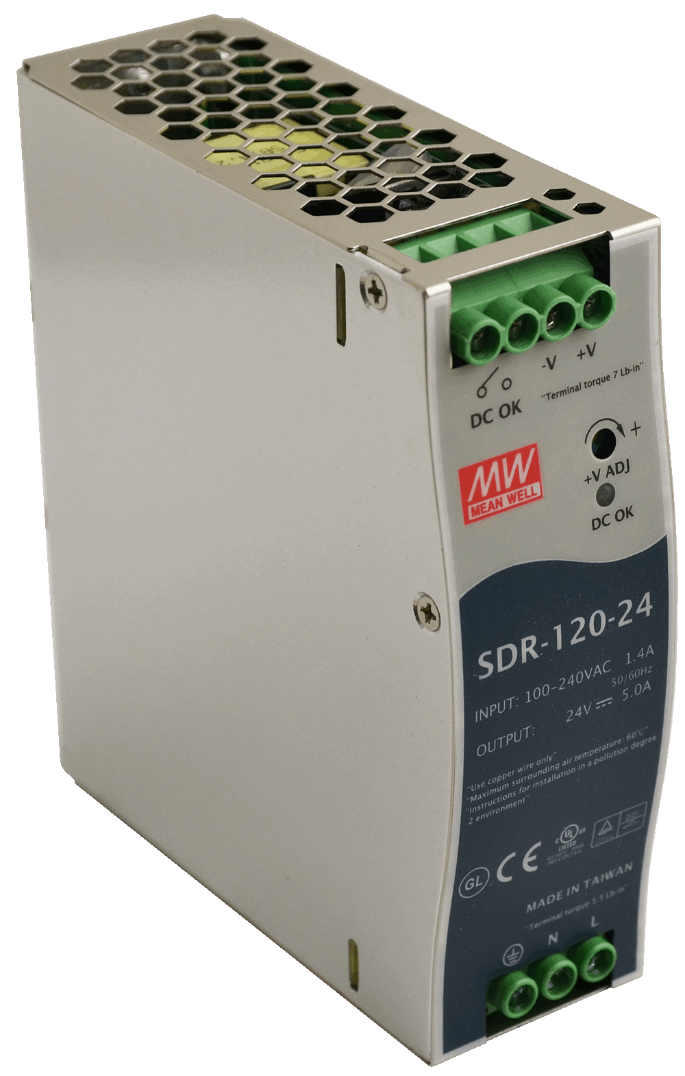 S rie SDR Standard DIN